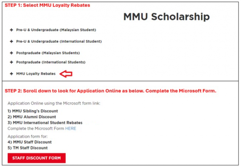 Institute for Postgraduate Studies | MMU Scholarship & Financial Assistance